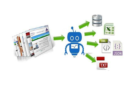 Разработка сайтов и Мобильные приложения. ERP, CRM , EDOC, маркетплейс