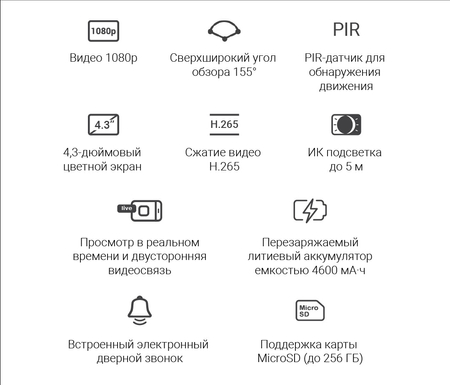 Ezviz Видео глазок