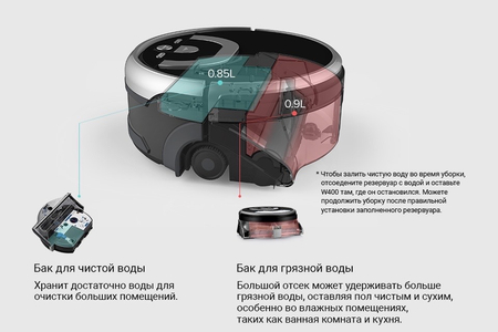 Робот-пылесос для мойки полов iLife W400