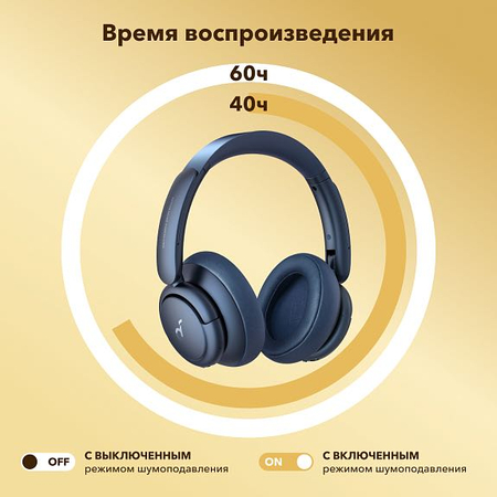 Беспроводные наушники TWS Anker Soundcore Q35 (A3027G31)