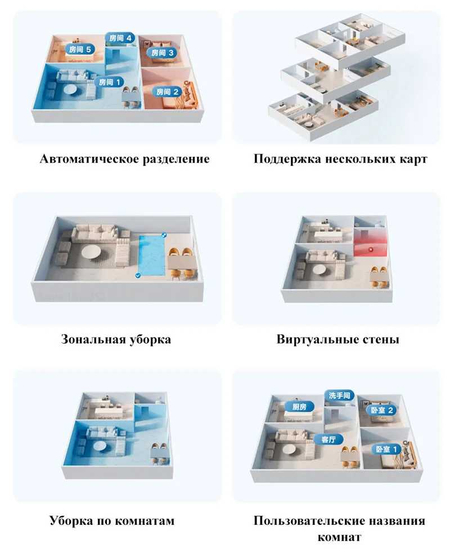 Робот-пылесос Xiaomi Mijia 3C Sweeping Vacuum Cleaner