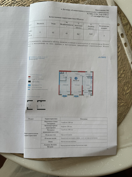 Продажа квартиры ЖК Yangi Baxt от NRG 2/12/12