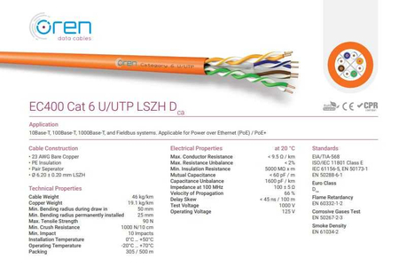 Evro UTP Kabel Uzb - Еврокабель UPT Ташкент CAT-6 CAT-6 OUT CAT-7 SFTP
