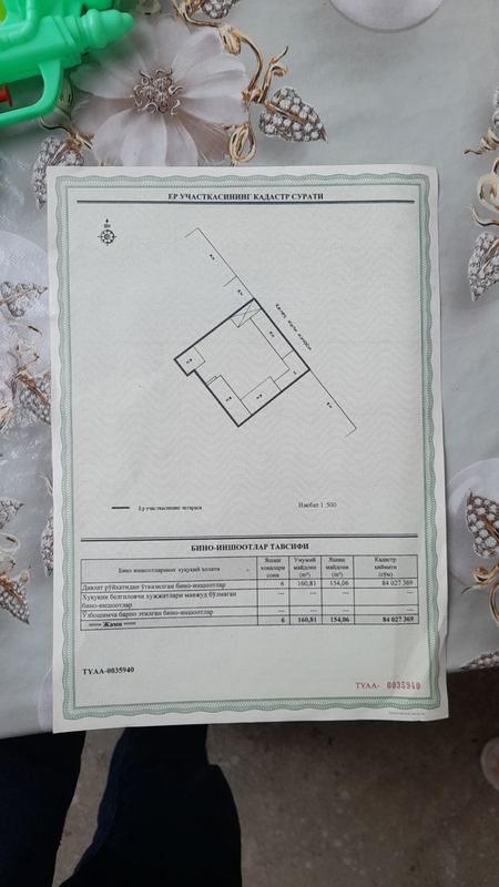 Oxunboboyefda 6.32 sotix uchastka sotiladi. Manzil : SHOXONA toyxonasi