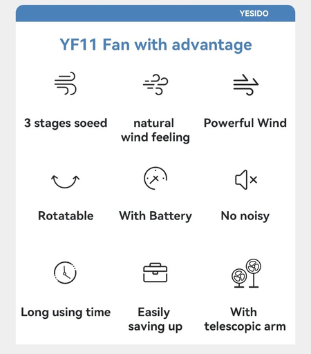Вентилятор Yesido YF11 с аккумулятором 6000mah