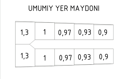 Евро дом Куйлюк 1 массив