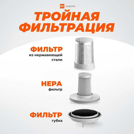 Ручной пылесос Xiaomi Dust Mite  беспроводной от клещей и пыли