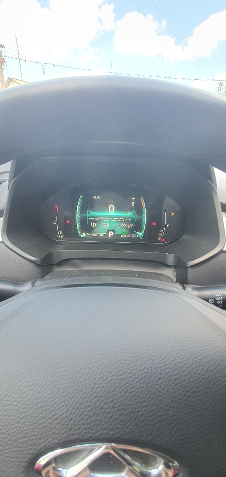Chery Tiggo 7pro