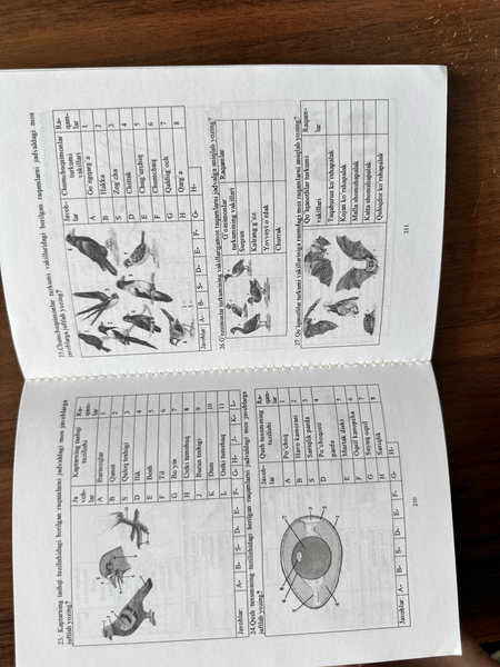 Biologiya testlar
