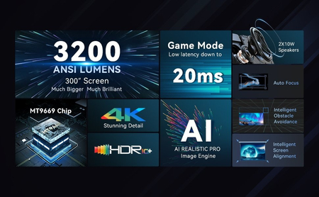 Проектор Dangbei mars pro 4k