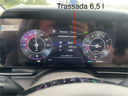 Kia karnival 2021 lux