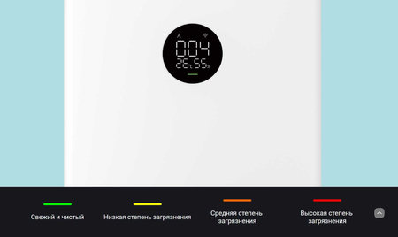 ПРОДАМ Xiaomi Mi Air Purifier 4 Lite Очиститель воздуха (Глобальная).