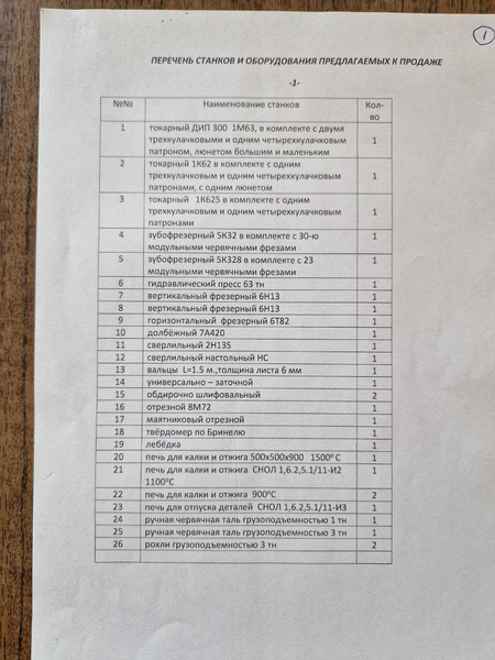 Токарные станки, оборудование токарного цеха.