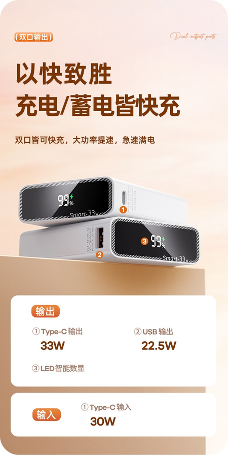 Hoco Q13 Transparent 65W 20000mAh Power Bank Discovery Edition