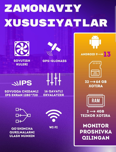 Монитор для авто Tesla Monitor для разных машин