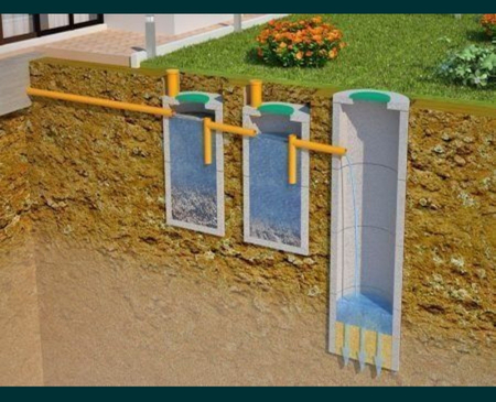 Urachi o‘rachi santexnik transheya tunel podval bassein, sovuq suv tor