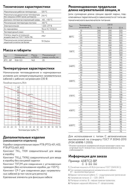 Саморегулирующийся нагревательный кабель ВTС