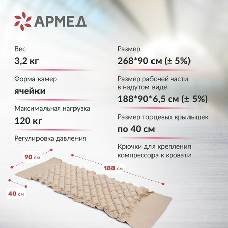 Противопролежневый Матрас Армед