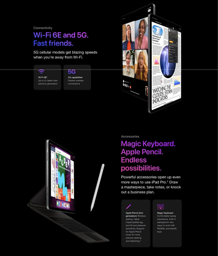 12.9 iPad Pro 6th generation M2 chip 128GB Wi-Fi-Cellular