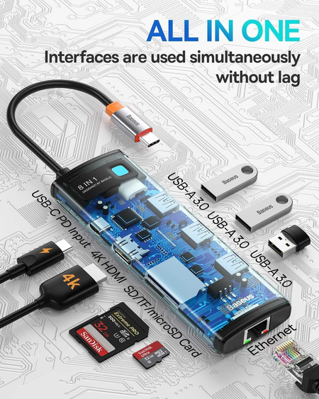 USB Hub Док станция Baseus 7в1 Type-c CReader PD 100W 4K-60Hz Ethernet