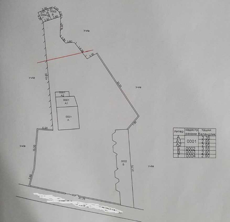 Продам Дом Коробку 18соток Циалковский . Паркентский Эвос