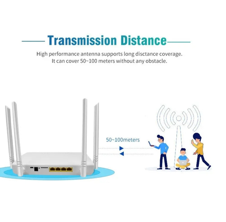 Wifi 4g LTE router