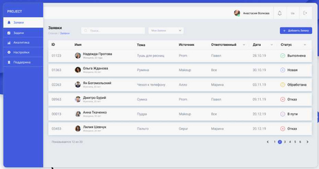 Разработка мобильных приложений IOS и Android.