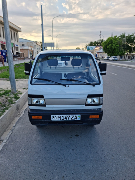LABO, METAN, 2022-Yil