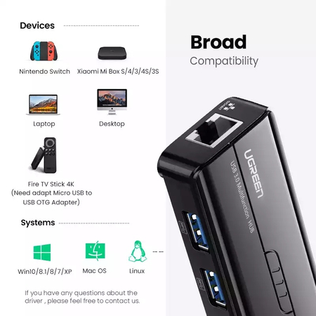 Ugreen Ethernet adapter для Mi box