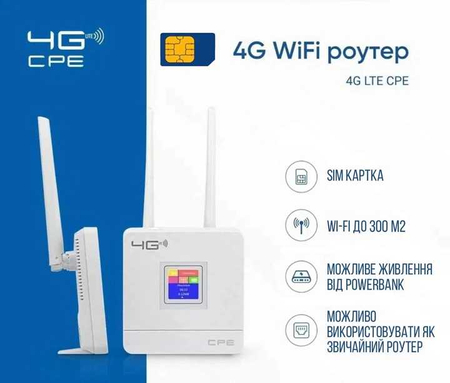 Беспроводная Wi-Fi 4G модем рутер точка доступа Маршрутизатор 4G modem