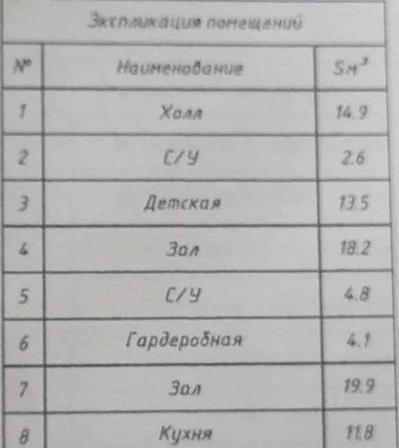 Sebzar Шайханатхур Golden House 96м2; Успейте По супер Локации;