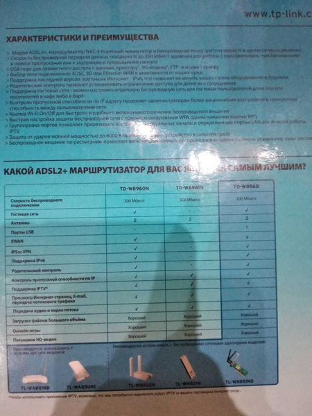 Modem sotiladi holati yaxshi