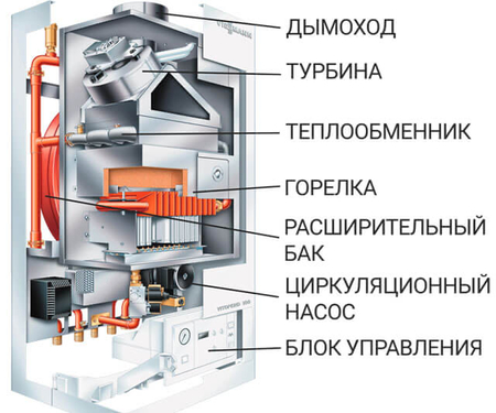 Сантехник