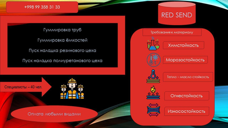 Гуммировка, футеровка и полеуретановый.