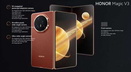 Honor Magic V3/Vs3! New!