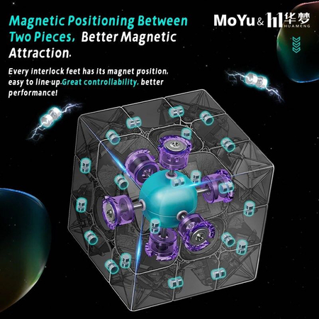 Кубик Рубик MoYu HuaMeng YS3M Magnetic core + Maglev