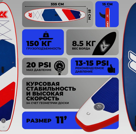 Полупрофессиональный SUP board, сап доска
