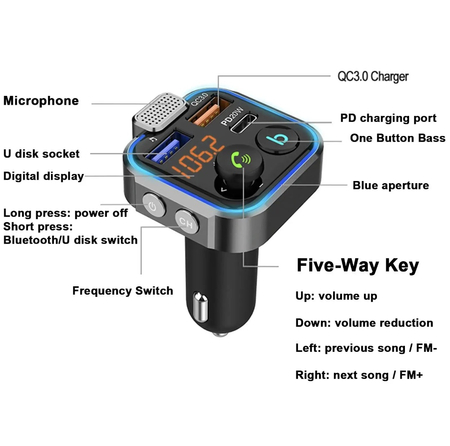 Car mp3 player Bluetooth
