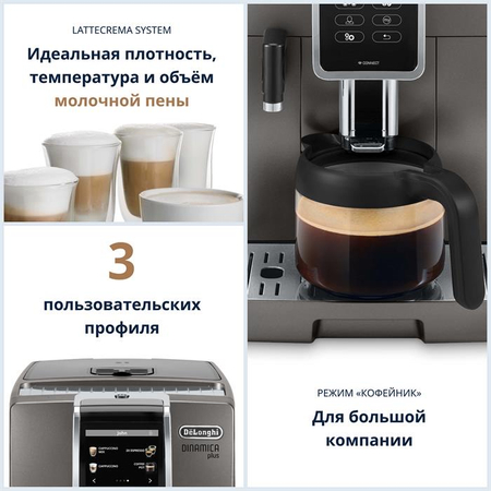 Кофемашина Delonghi ECAM370.95T
