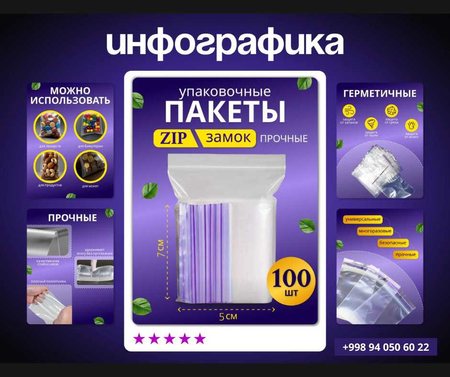 Инфографика для Uzum, WB / Uzum, WB uchun Infografika