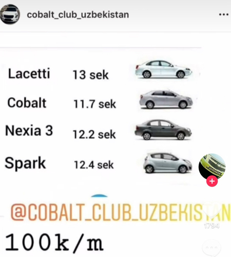 Cobalt 2023  Qora  aftomat