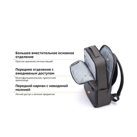 Рюкзак Xiaomi Commuter Backpack 15.6