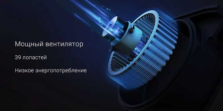 Очиститель воздуха/Бризер Xiaomi Mijia Air Fresh System 300-G1