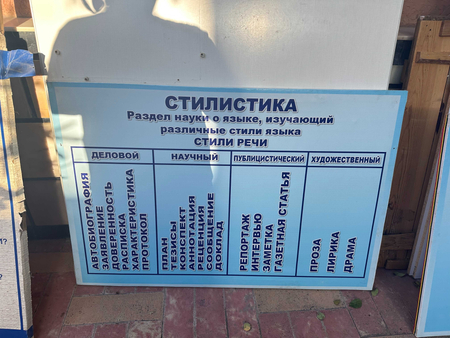 Баннеры для преподавателей русского языка