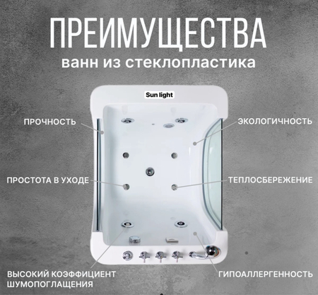 «Имтиезли кредит»гидромассажная ванна для детей