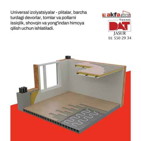 Минеральная вата из базальта