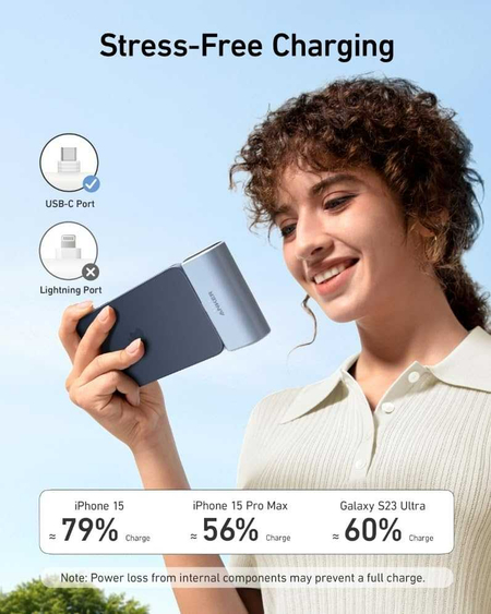 Anker Nano Power Bank Apple 15 Pro Max (Type-C)