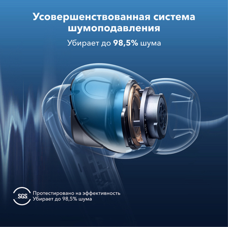 Soundcore Anker Liberty 4NC с активным шумаподавлением