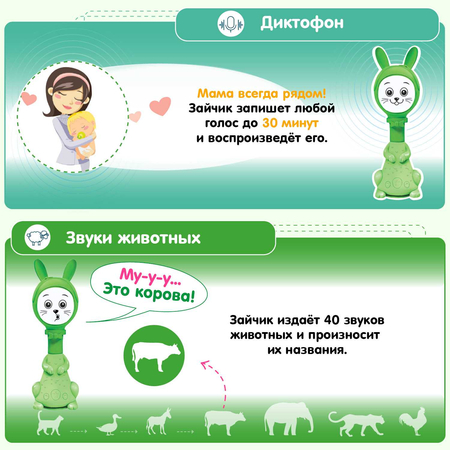 Развивающая интерактивная Зайка игрушка Няня PRO