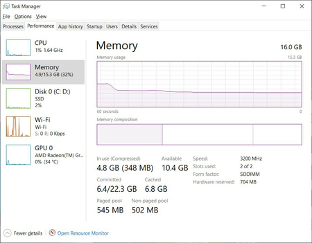 HP G8 laptop ryzen 7-5700U, 16/256